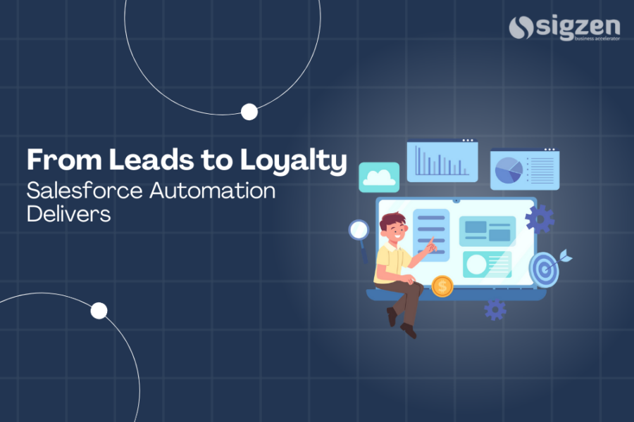 Salesforce Automation