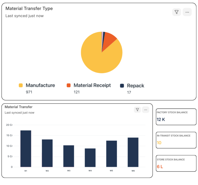 ERPNext Solutions: Efficient Stock & Warehouse Management
