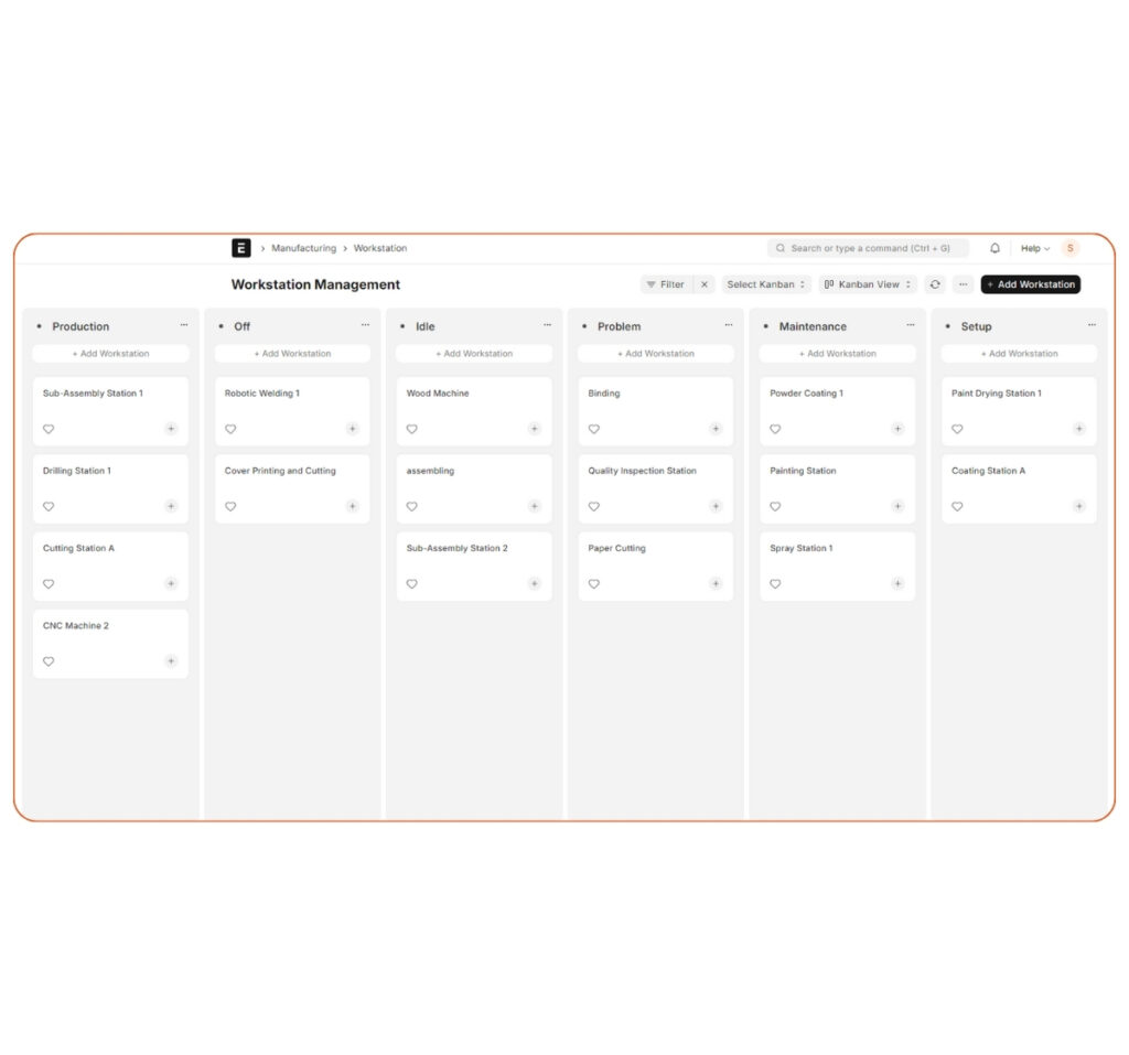 Streamlined Production Management with ERPNext | Sigzen