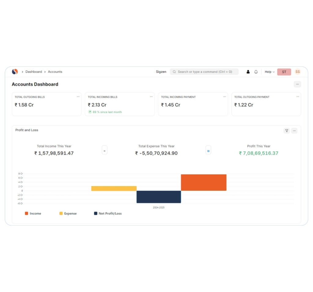 Seamless Retail Management with ERPNext POS Module