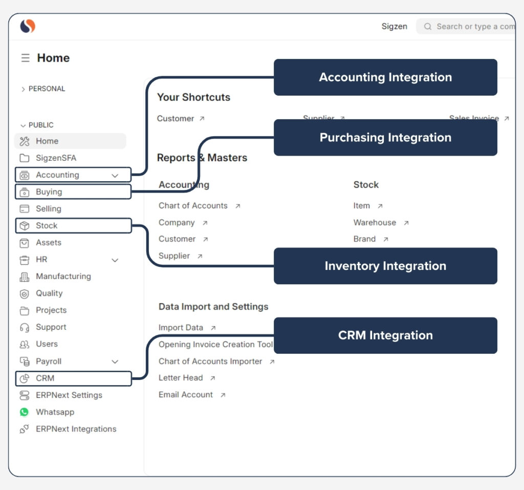 Boost Sales Efficiency with ERPNext's Selling Module