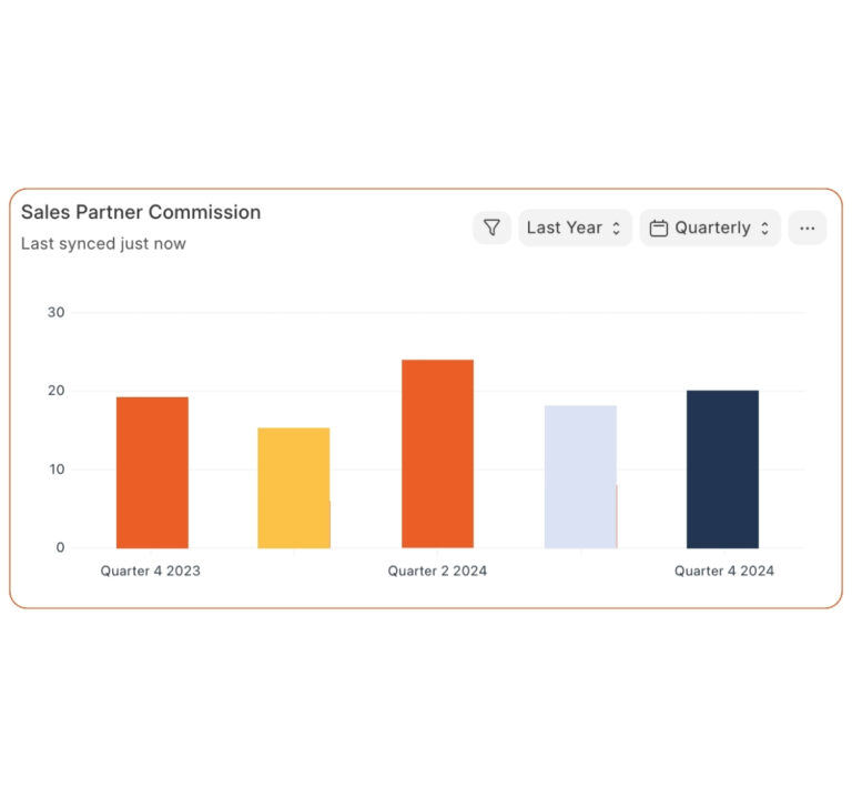 Optimize Cement Operations with SigzenCEMENT ERP