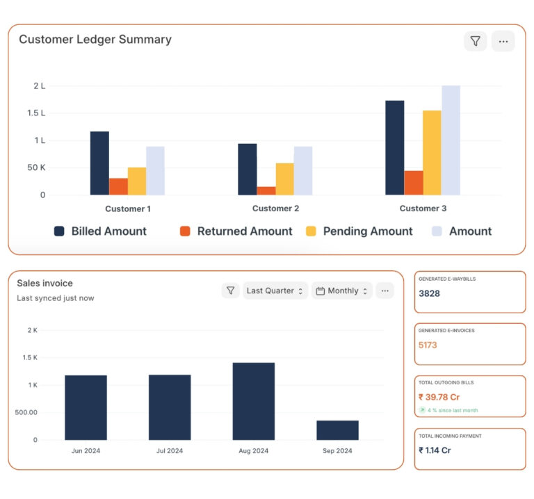 Boost Sales Efficiency with ERPNext's Selling Module
