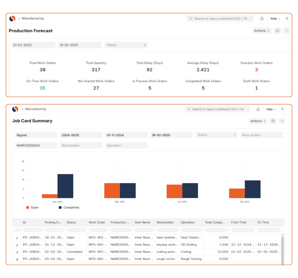 Metal Industry ERP SigzenMETAL | ERPNext Solution for Manufacturing