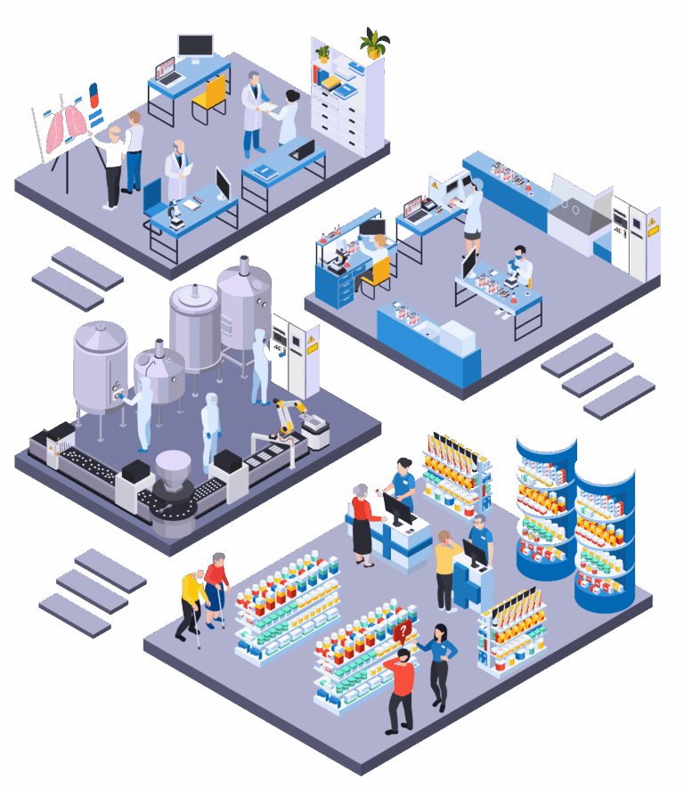 SigzenPHARMA: Digital BMR & QC Pharma ERP System