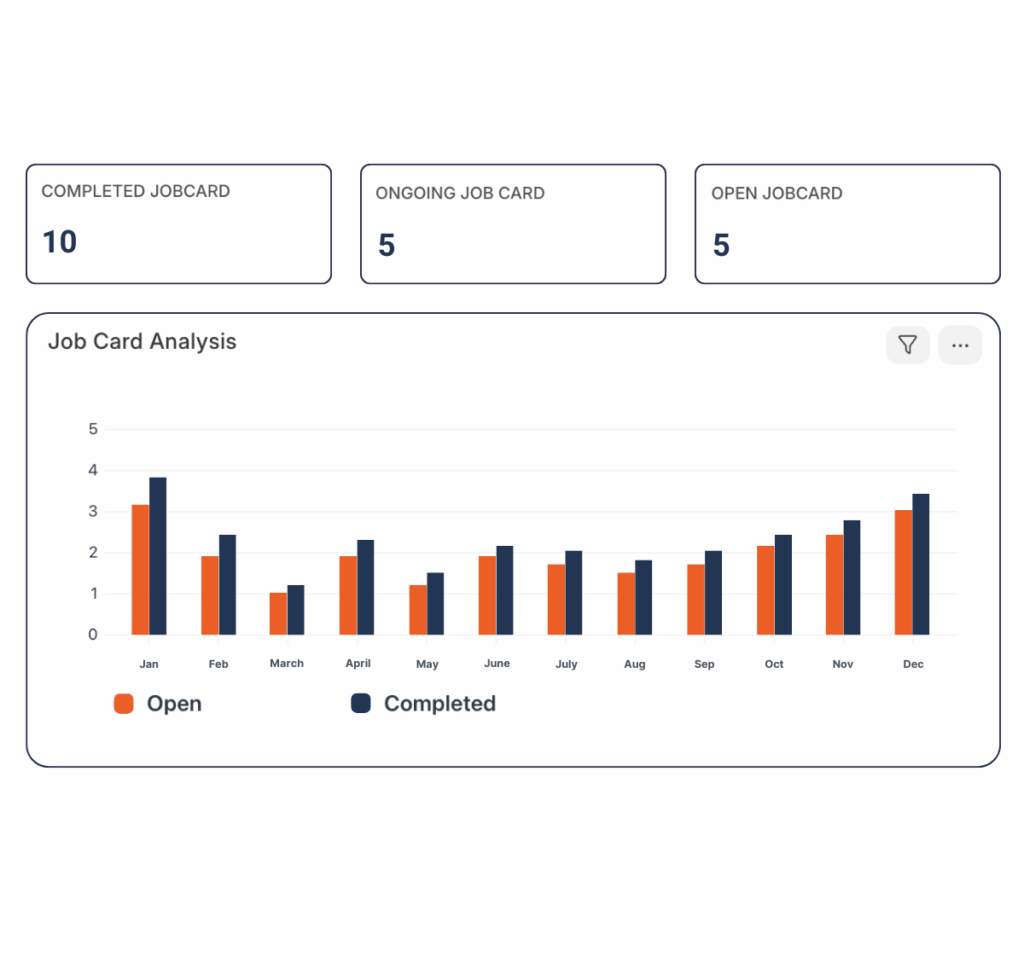 Manufacturing ERPNext Solution for Smart Production
